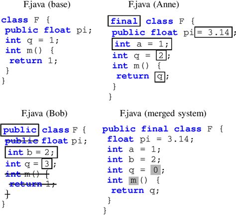 Image result for File Merging