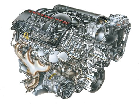 Image result for What Is LS1 Engine