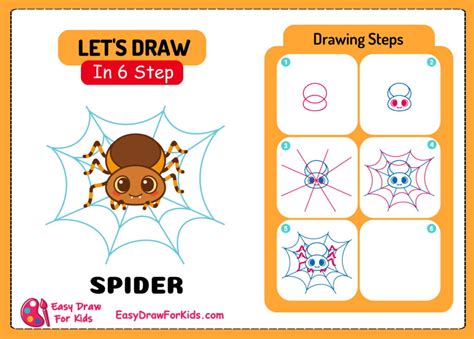 Image result for Basic Spider Drawing