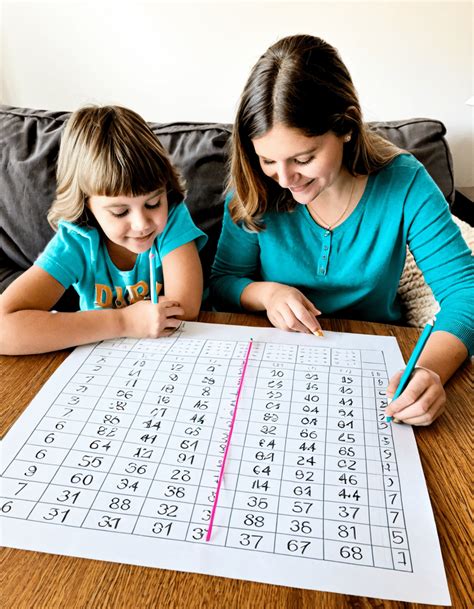 Image result for How to Do Long Division Example