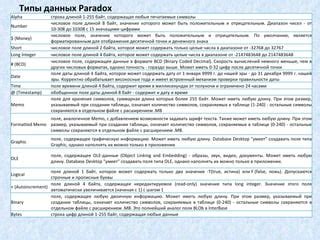 Image result for Paradox Database Features