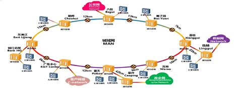 Image result for Addonics DWDM Technology