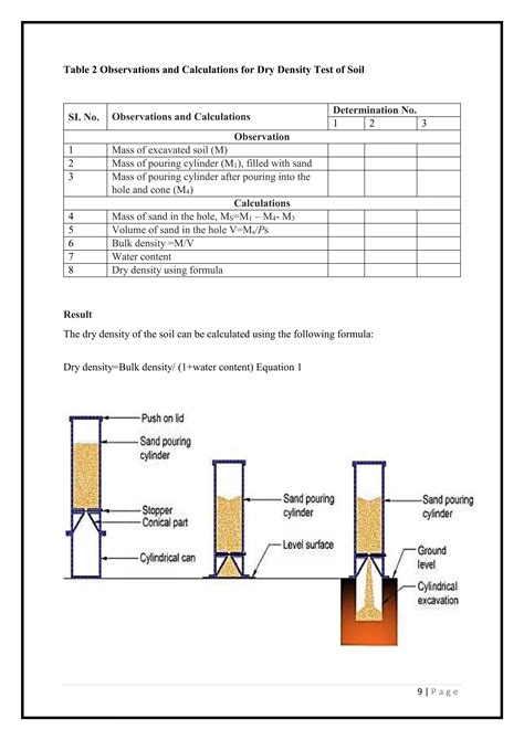 Image result for Structural Engineering Lab Manual PDF