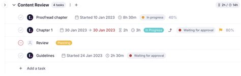 Image result for Task List View