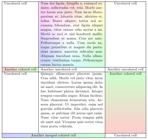 Image result for HTML Table Cell Gradient