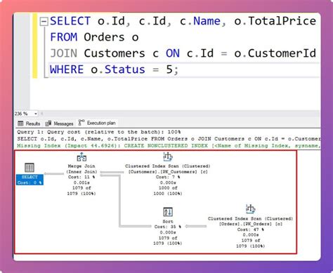 Image result for Query Plan Example