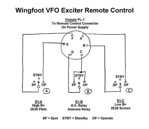 Image result for Diagram for a Remote Control Box