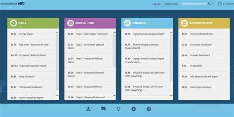 Image result for eClinical Works Tutorial Ordering Lab