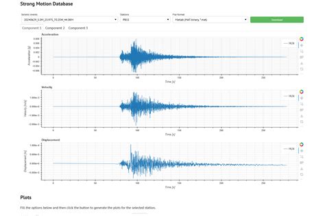 Image result for Gpeer Strong Motion Database Example