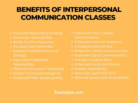 Image result for Interpersonal Communication Course Online