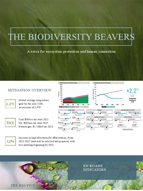 Image result for Biodiversity Science Projects