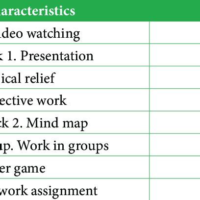Image result for Lesson Computer Casing Science