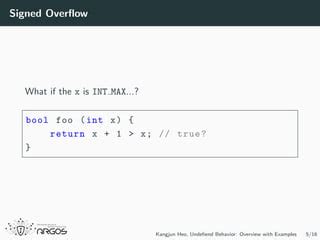 Image result for Undefined Behavior Computer