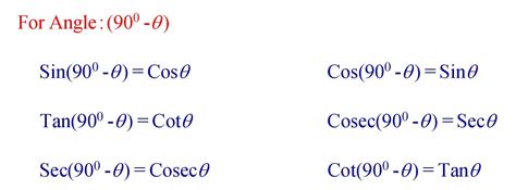 Trigonometric Ratios Of Complementary Angles For 10th Class » Formula ...