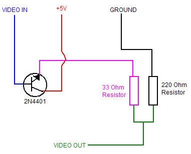 Image result for Av Stack Mod
