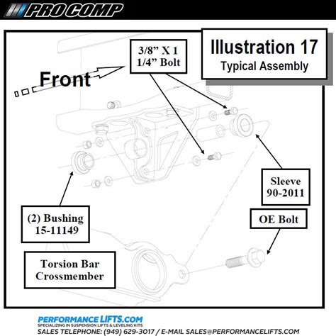 Image result for Pro Comp Bushing