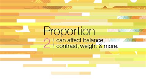 Image result for How to Create a Proportion