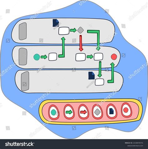 Image result for Process Workflow