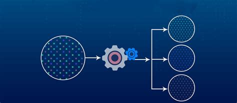 Image result for Common Machine Learning Algorithms