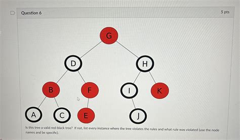Image result for Racket Valid Tree Checker