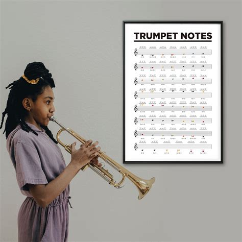 Image result for Reading Notes Trumpet