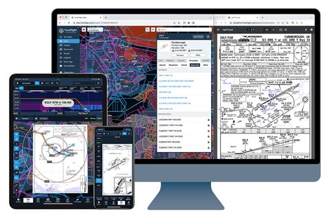 Image result for ForeFlight Lesson