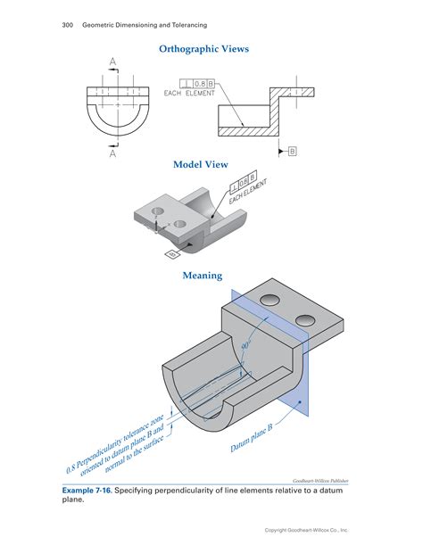 Image result for Geometric Tolerancing Examples