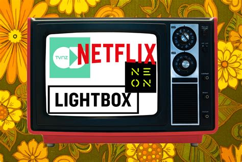 Image result for State Farm Streaming