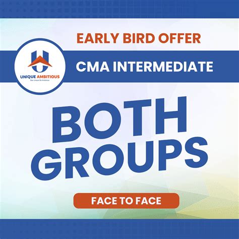 Image result for CMA Inter Lectures