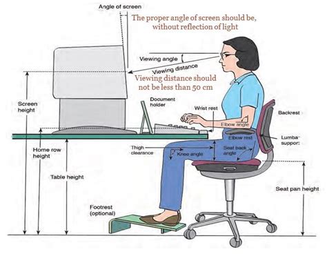 Image result for Correct Seating Position at Computer