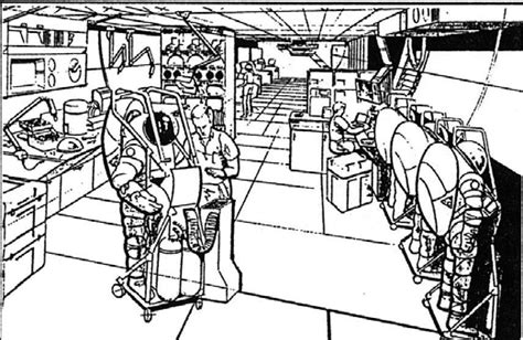 Image result for Level 1 Complex Operations