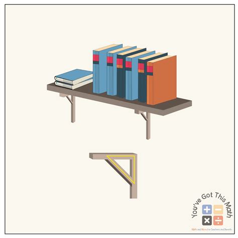 Image result for Triangle Real Life Examples