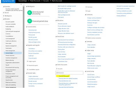 Image result for AX Accounting Tutorial