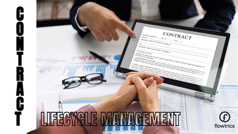 Image result for Lifecycle Management Process