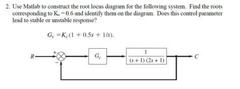 Image result for Root Locus On MATLAB