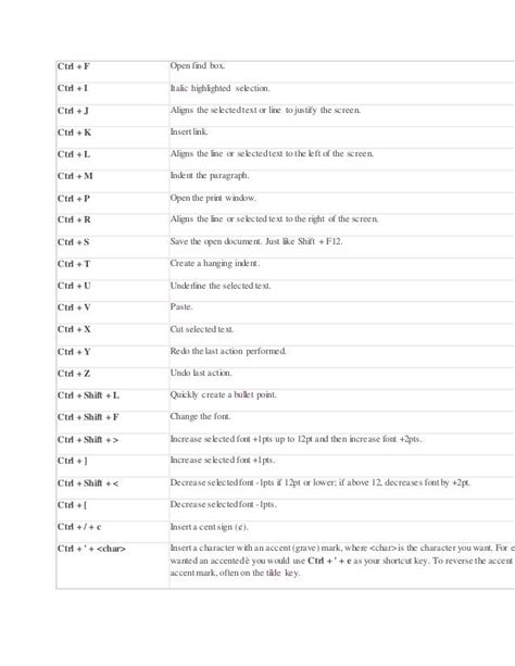 Image result for Computer Short Key All