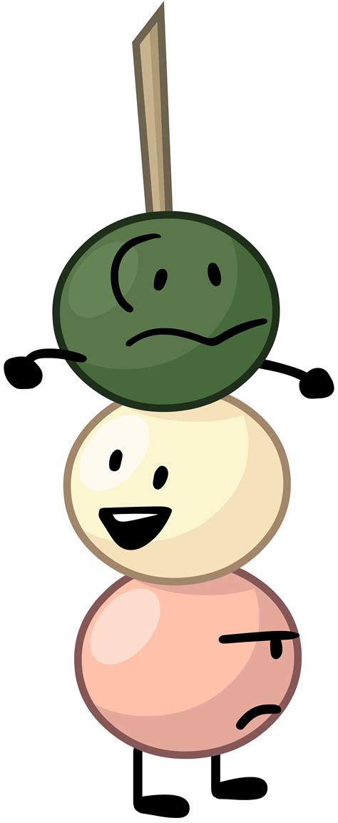 Image result for Open Source Objects