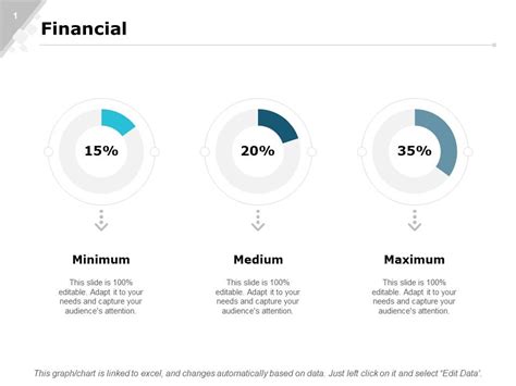 Image result for Financial Presentation Visualization