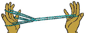 Image result for String Finger Tricks