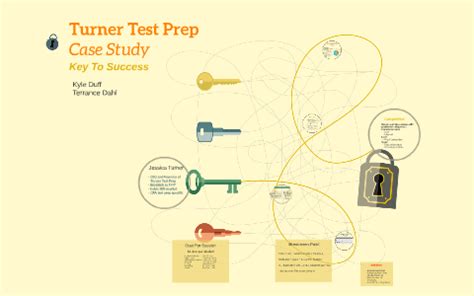 Image result for Stuart Turner Test Kit