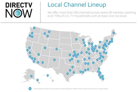 Image result for Direct TV Local Support