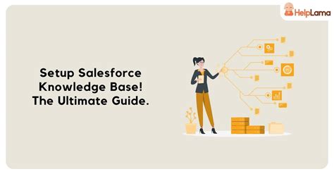 Image result for Salesforce Knowledge Base