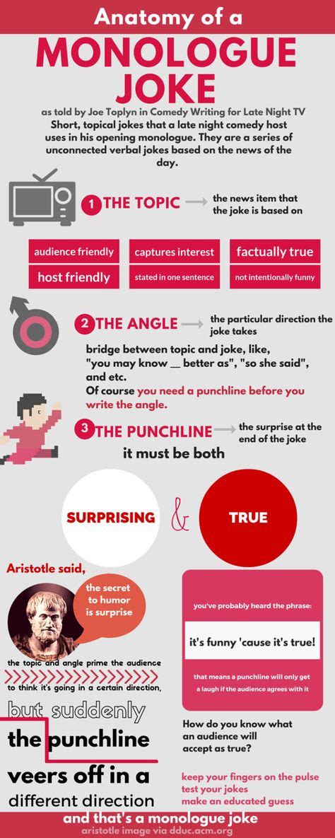 Image result for Inversion Comedy Example