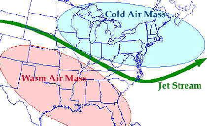 Image result for Mapping the Jet Stream
