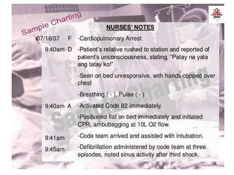 Image result for When to Call Code Blue