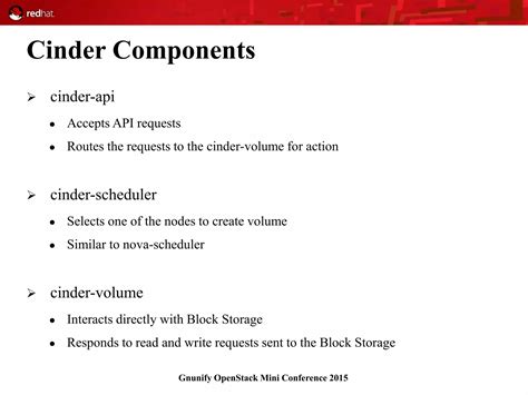 Image result for OpenStack Cinder