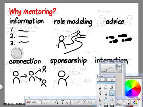 Image result for SketchBook Pro Tutorial PDF