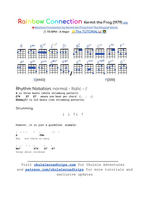 Image result for Jim Henson Rainbow Connection