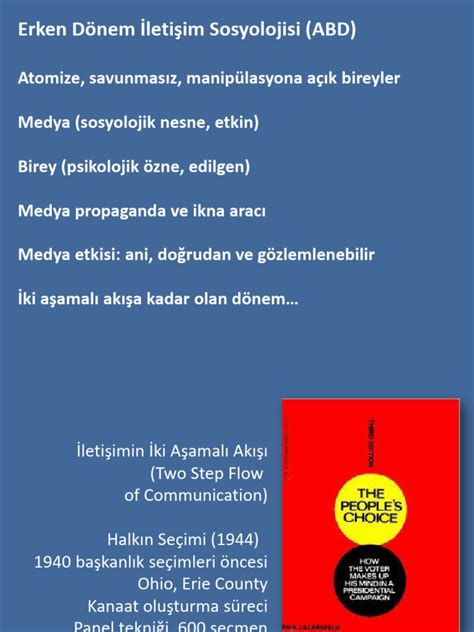 Image result for Two-Step Flow Model