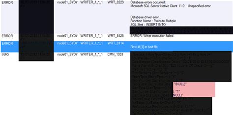 Image result for Informatica Database Driver Error